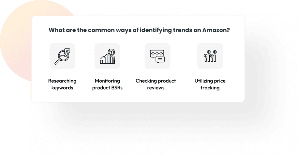 How to identify pricing trends an opportunities on Amazon | Sugar blog