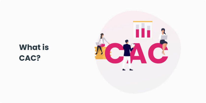 How to use Amazon price tracking to improve CAC | Sugar Blog