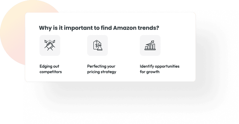 How To Find Amazon Trends - Sugar Price Tracker For eCommerce